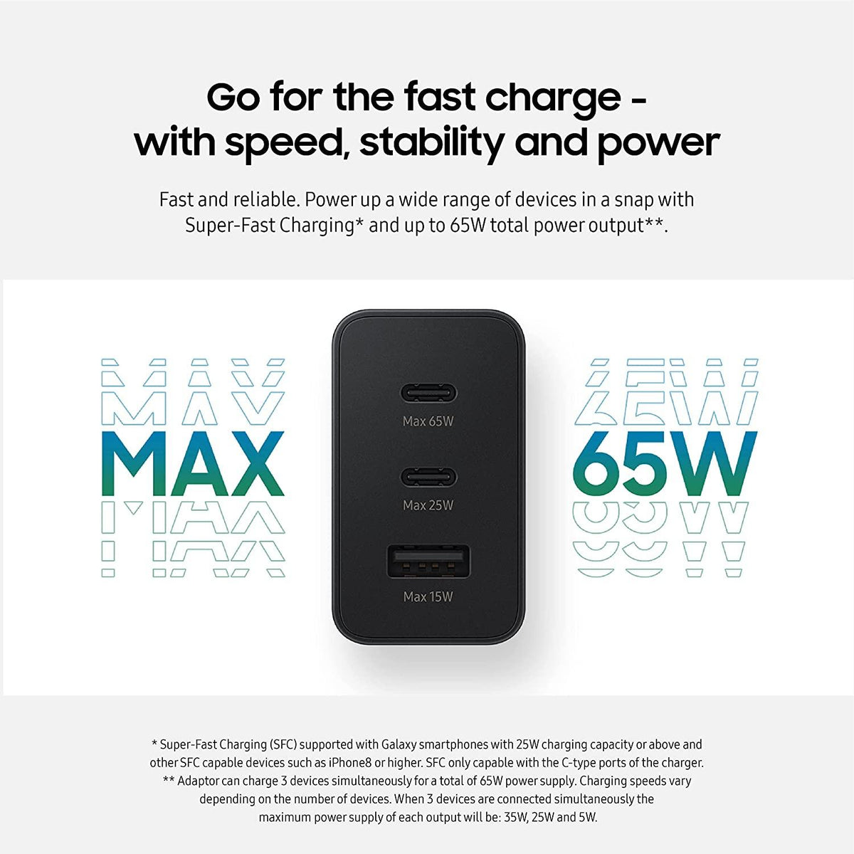 Samsung 65W TRIO Fast Charging Power Adapter | Mainz Empire Pte Ltd